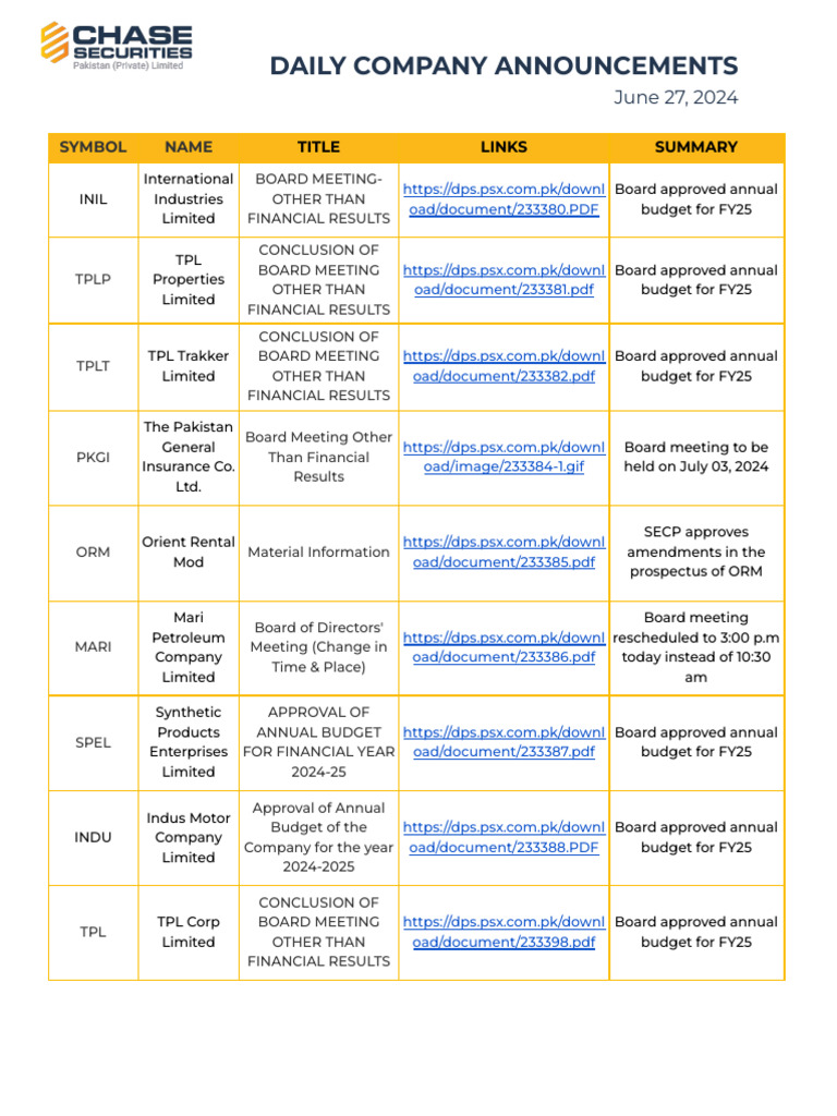 Board Approvals & Updates | PDF | Business | Corporations