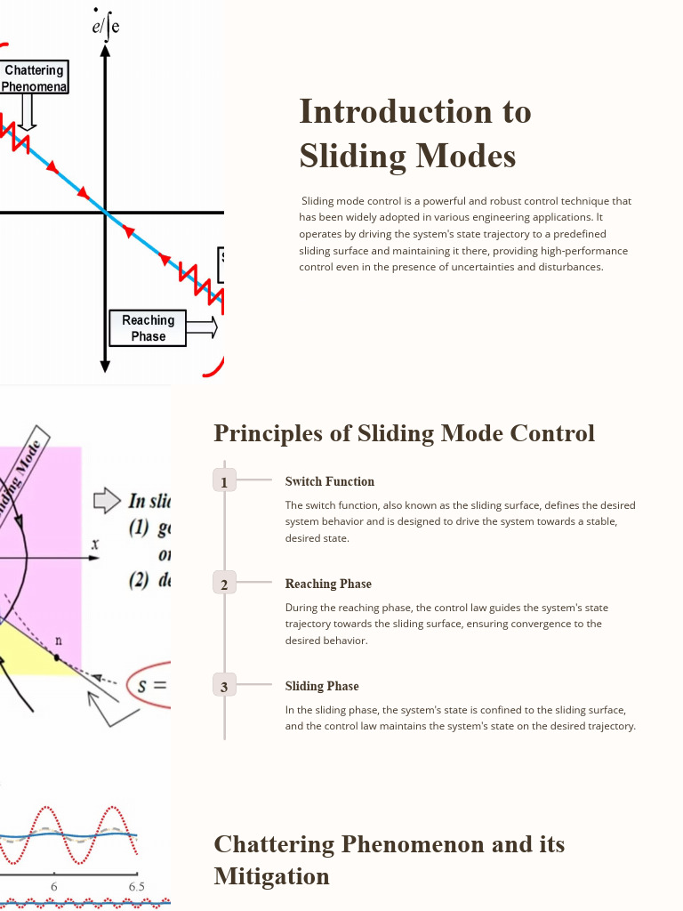Introduction To Sliding Modes | PDF | Applied Mathematics