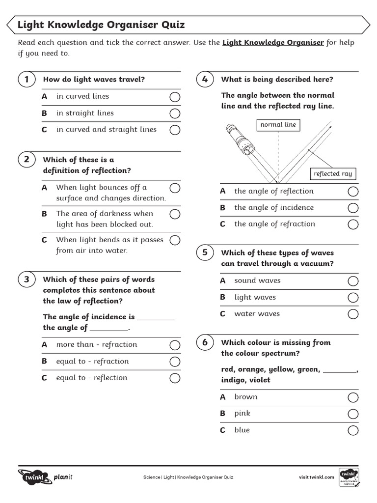 Light Knowledge Organiser Quiz - Eco Black and White | PDF | Light ... Light Knowledge Organiser Quiz - Eco Black and White | PDF | Light ...