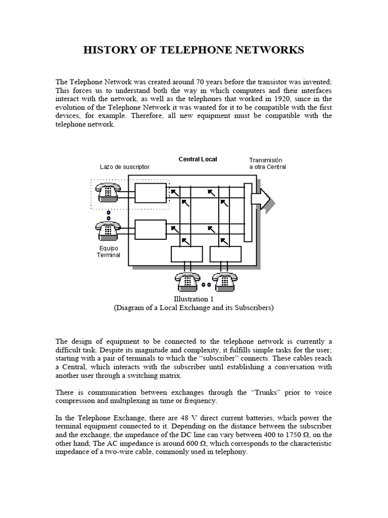 History of Telephone Networks | PDF | Telephone | Public Switched ...