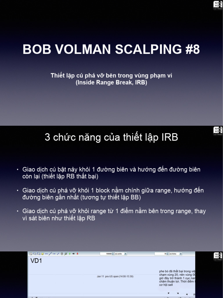 Bob Volman Scalping #8 IRB-Nhật Hoài Trader | PDF