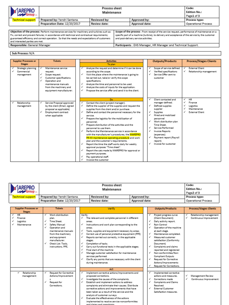 Maintenance Process Sheet | Download Free PDF | Customer | Business