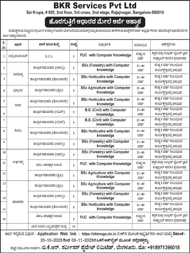 16 DEO Technical Assistant Posts Advt Details Shivamogga Zilla Panchayat | PDF