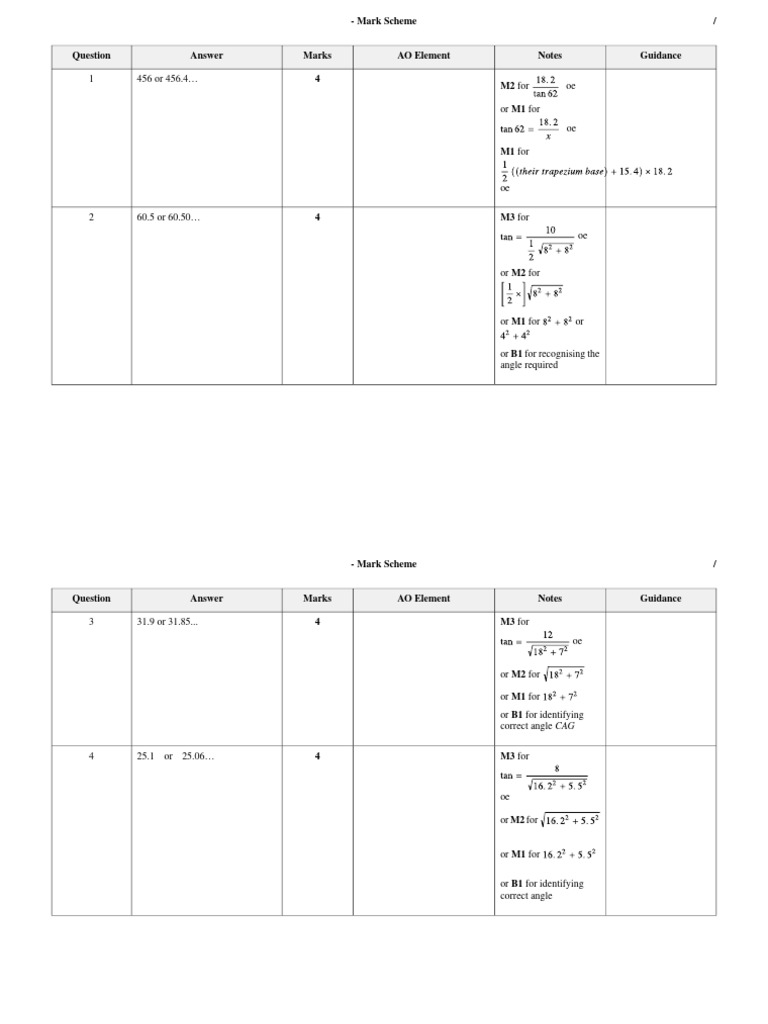Mark Scheme Trig | PDF | Trigonometry | Mathematics