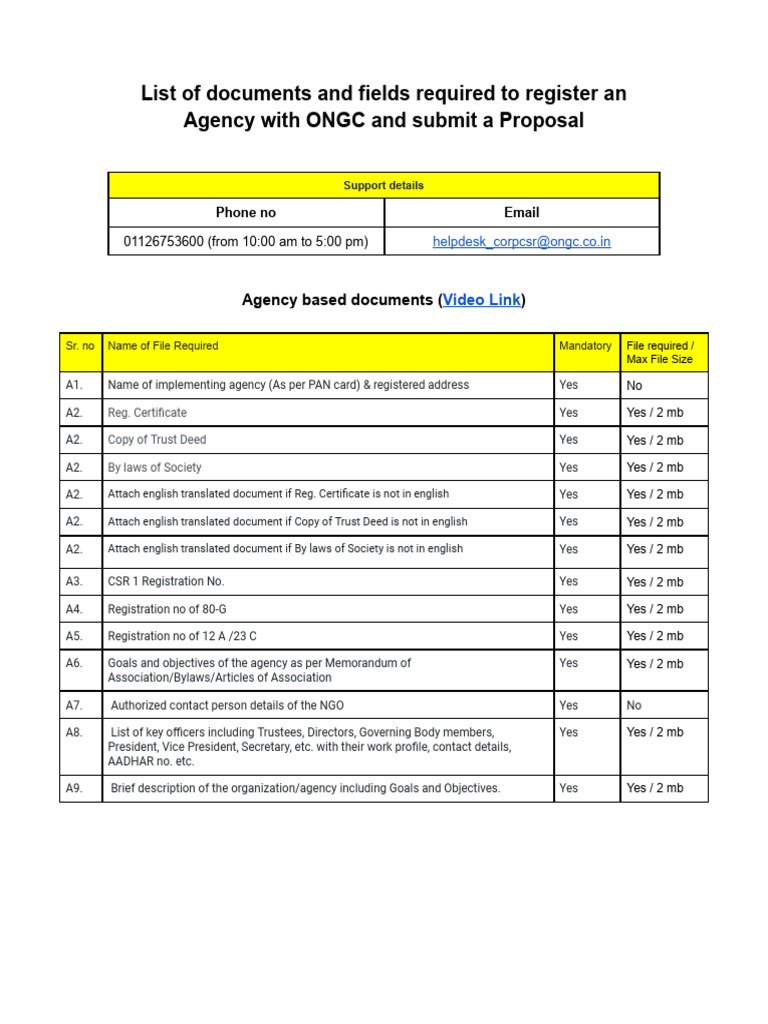 Ongc CSR | PDF | Corporate Social Responsibility