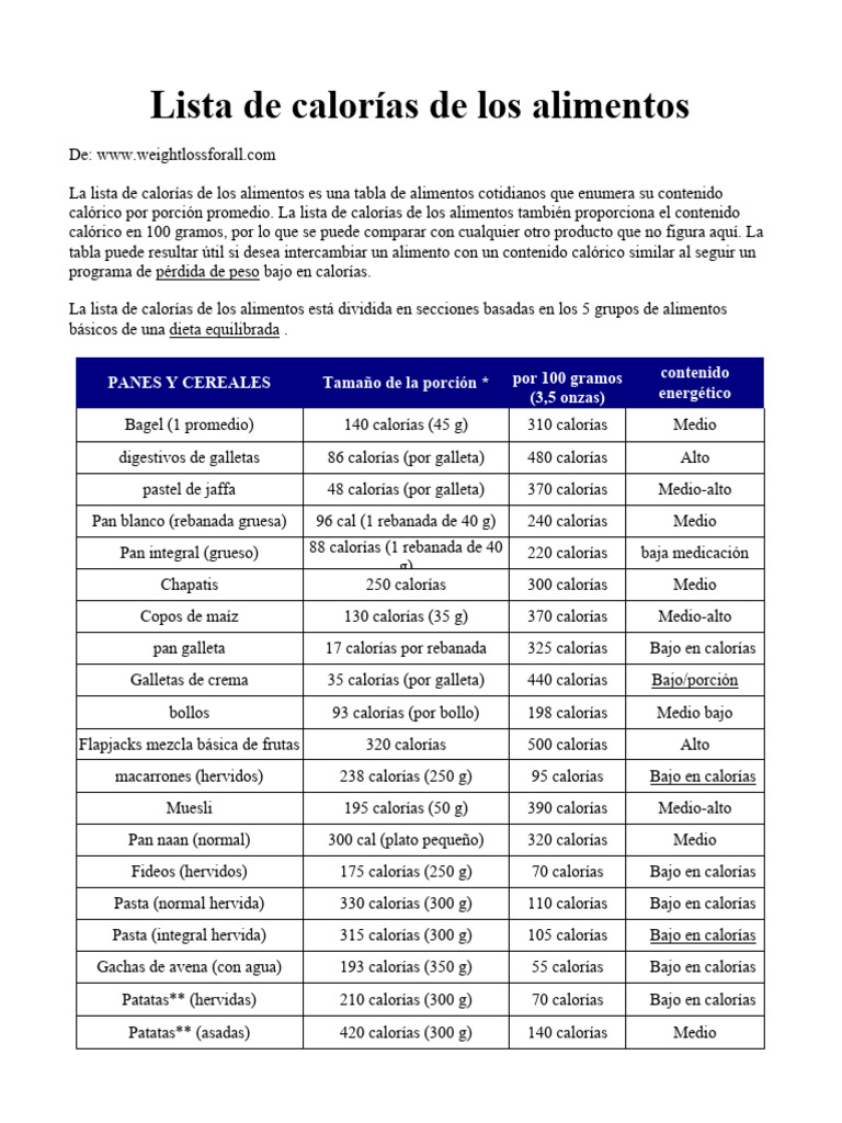 Lista de Calorías de Los Alimentos PDF | PDF | Alimentos | Queso