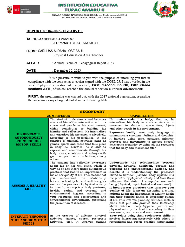 Annual Physical Education Report 2023 | PDF | Learning | Goal