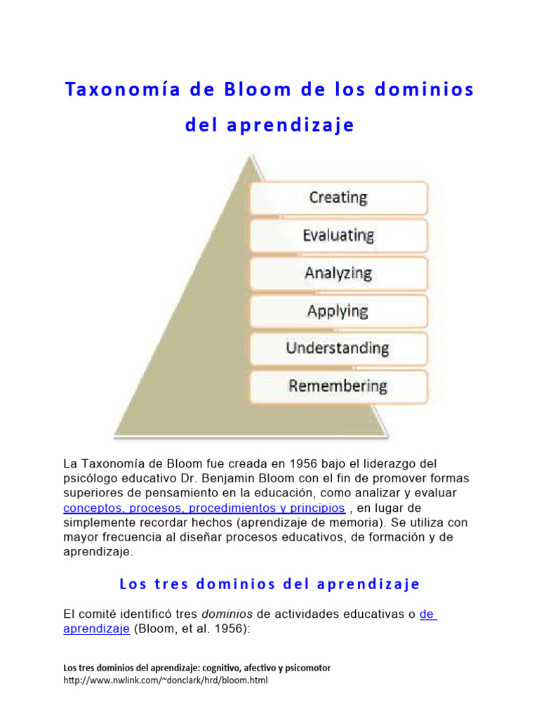 Los Tres Dominios Del Aprendizaje: Cognitivo, Afectivo y Psicomotor ...
