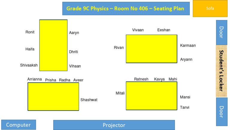 9C Seating Plan | PDF