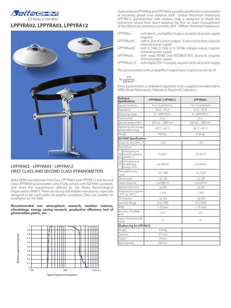 DeltaOHM LPPYRA02 Pyranometers Datasheet en | PDF | Electrical ...