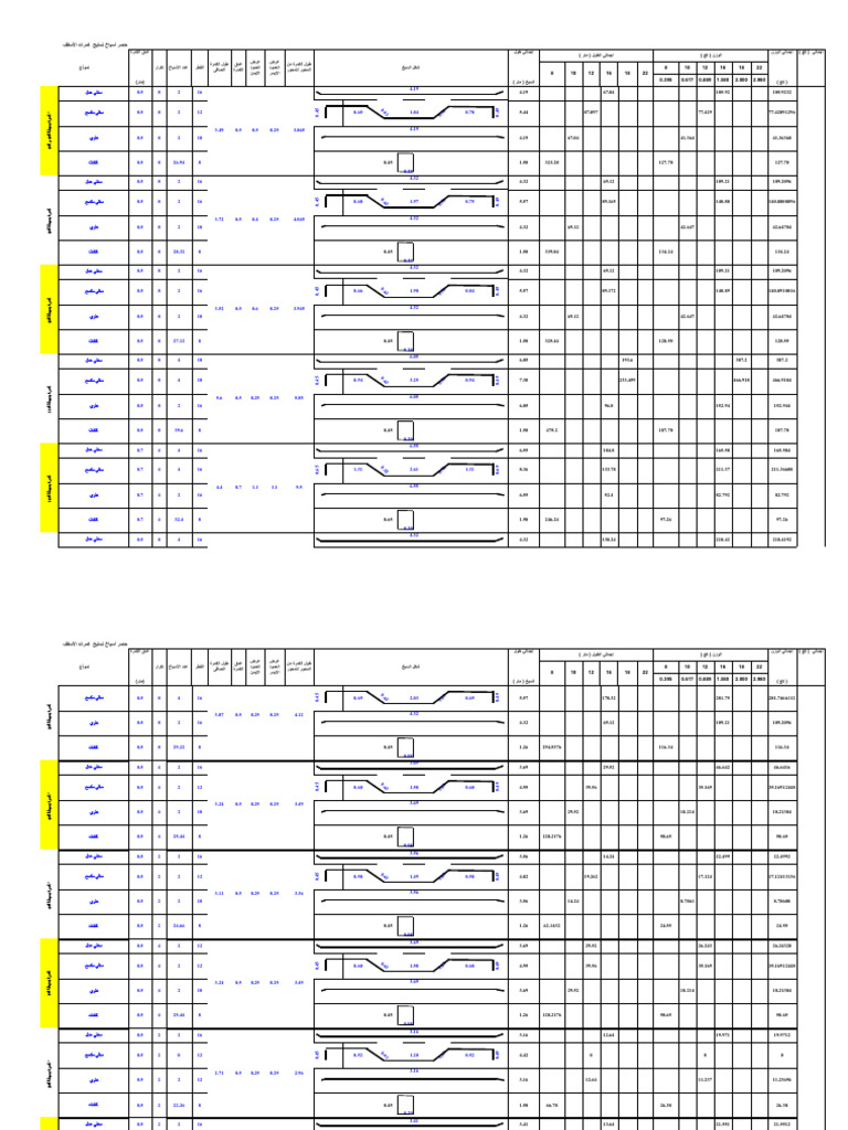 Bending List Slab and Beams | PDF