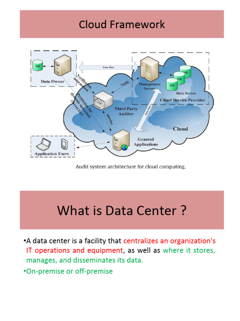 Cloud Computing Unit2 | PDF | Cloud Computing | Software As A Service