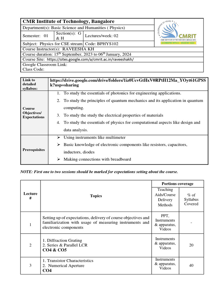 Lab Lesson Plan-CSE | PDF | Computing | Engineering Lab Lesson Plan-CSE | PDF | Computing | Engineering
