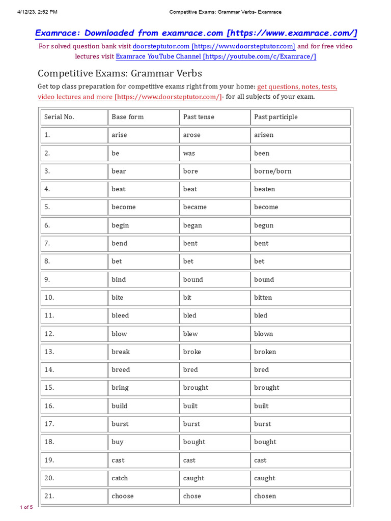 Grammar Verbs | PDF | Syntax | Language Mechanics