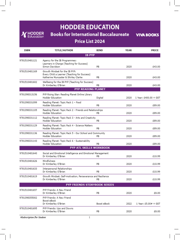 Hodder Education IB Price List 2024 | PDF | Vocational Education ...