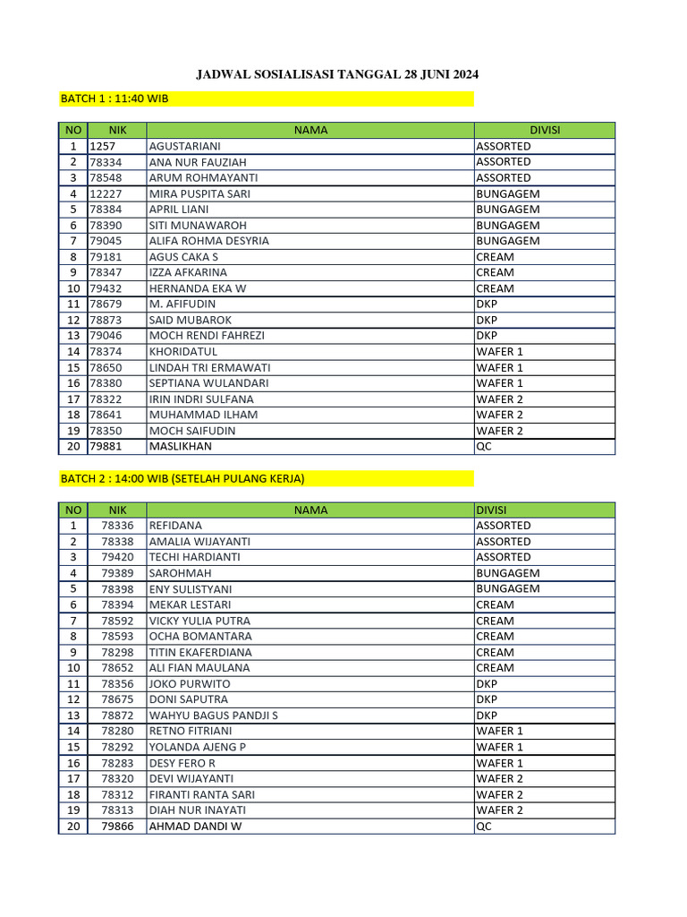Jadwal Training Ism 28 Juni 2024 | PDF