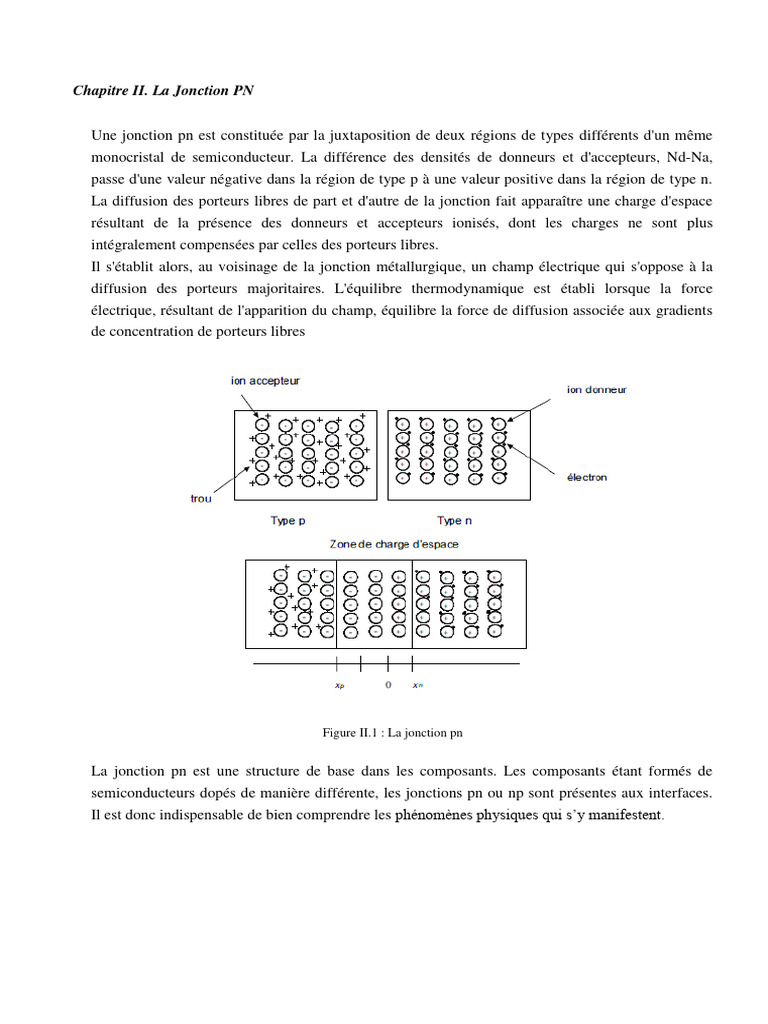 Chapitre II - Jonction PN | PDF | Semi-conducteurs | Jonction P-N