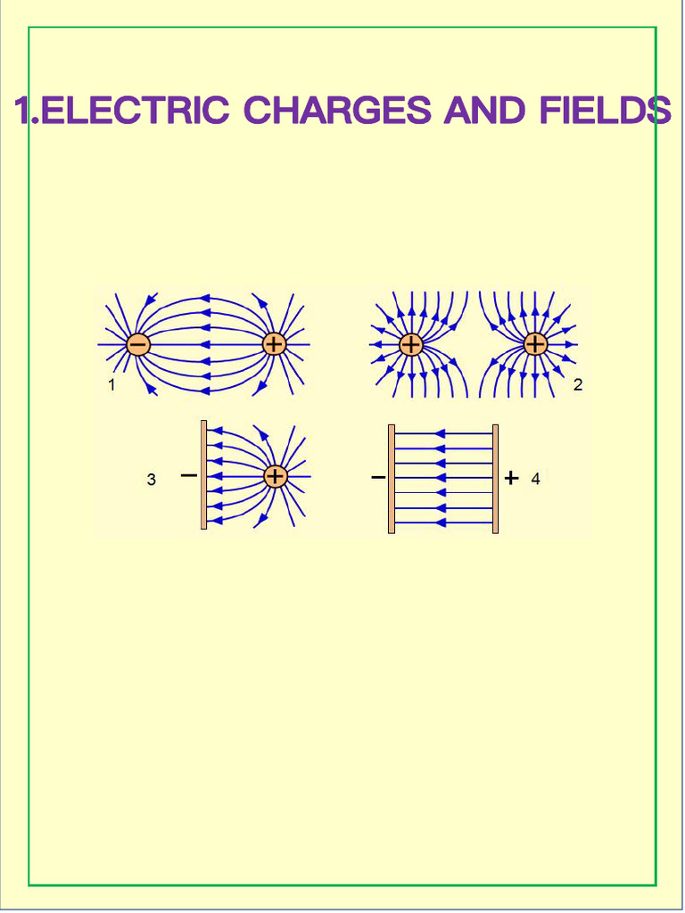 Electric Charges and Fields Explained | PDF | Electric Charge ...