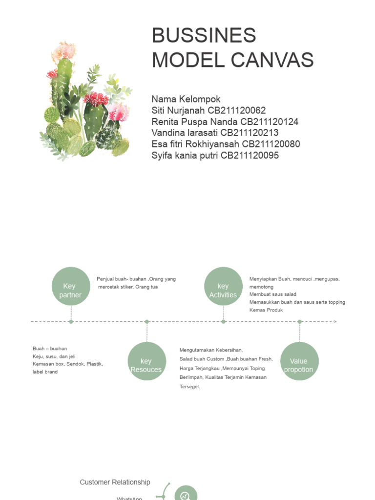 BMC PPT Laundry | PDF