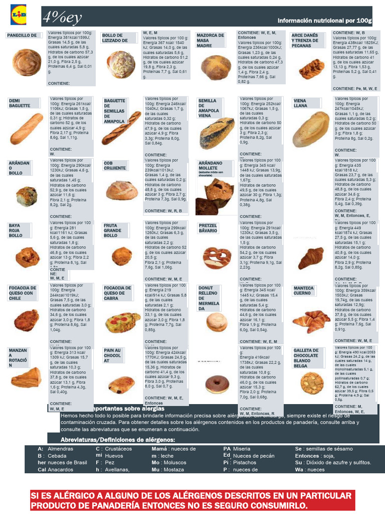 Lidl Bakery Bake Off Información Nutricional NI - Julio 2020 | PDF ...