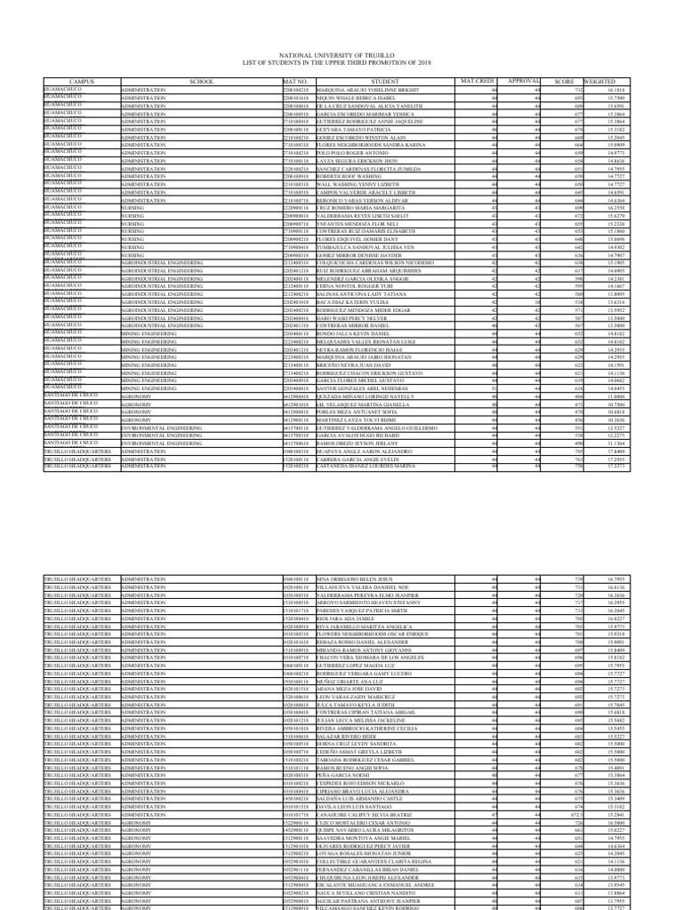 Upper Third Promotion | PDF