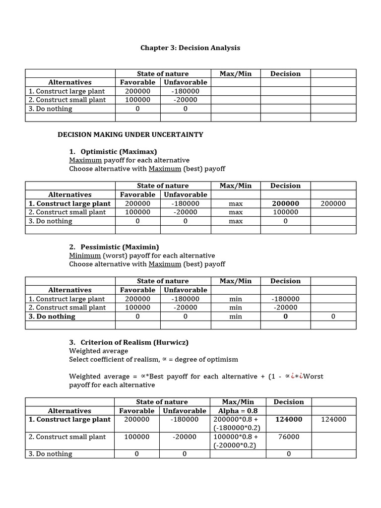 Chapter 3-Decision Analysis - 06may | PDF | Utility | Probability Theory Chapter 3-Decision Analysis - 06may | PDF | Utility | Probability Theory