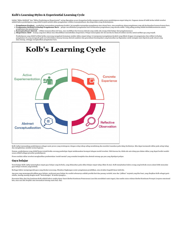Gaya Belajar Kolb Dan Siklus Belajar | PDF