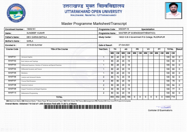 MSc Mathematics Transcript | PDF | Mathematical Analysis | Applied Mathematics