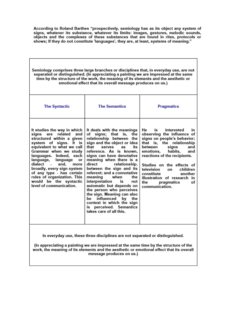 Syntactic Semantics and Pragmatics | PDF | Semantics | Semiotics Syntactic Semantics and Pragmatics | PDF | Semantics | Semiotics