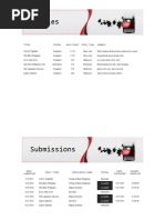 Shumba Murambwi Totem Overview | PDF | Zimbabwe