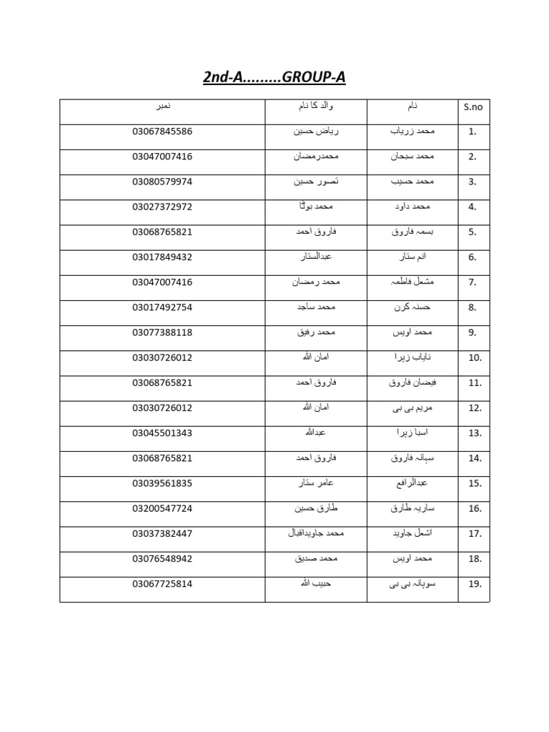 2 Class | PDF 2 Class | PDF