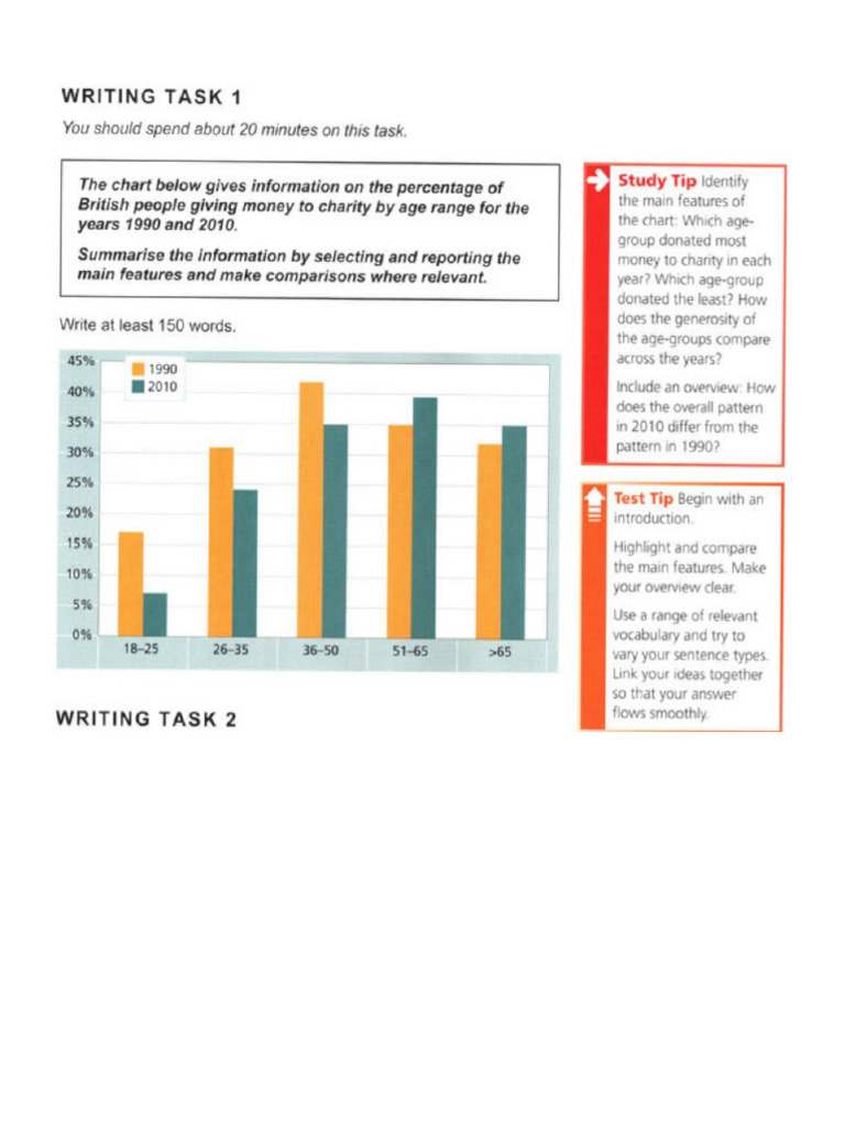 1. Graph_British Charity_Task 1 | PDF