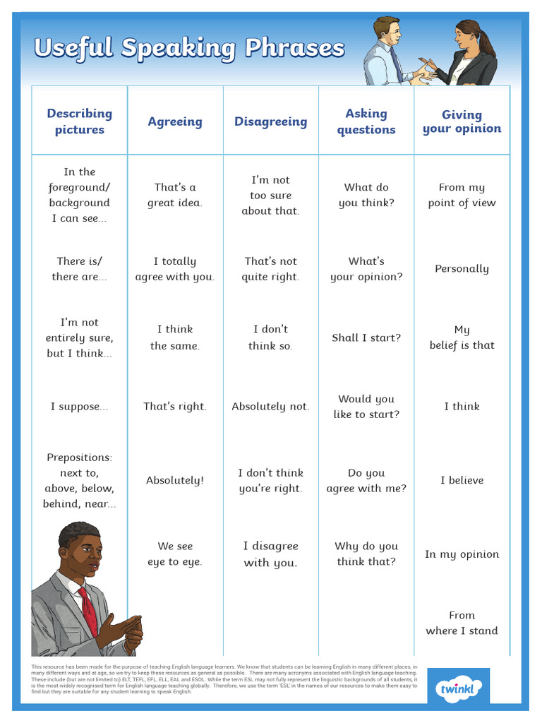 Essential ESL Speaking and Writing Phrases | PDF | English As A Second ...