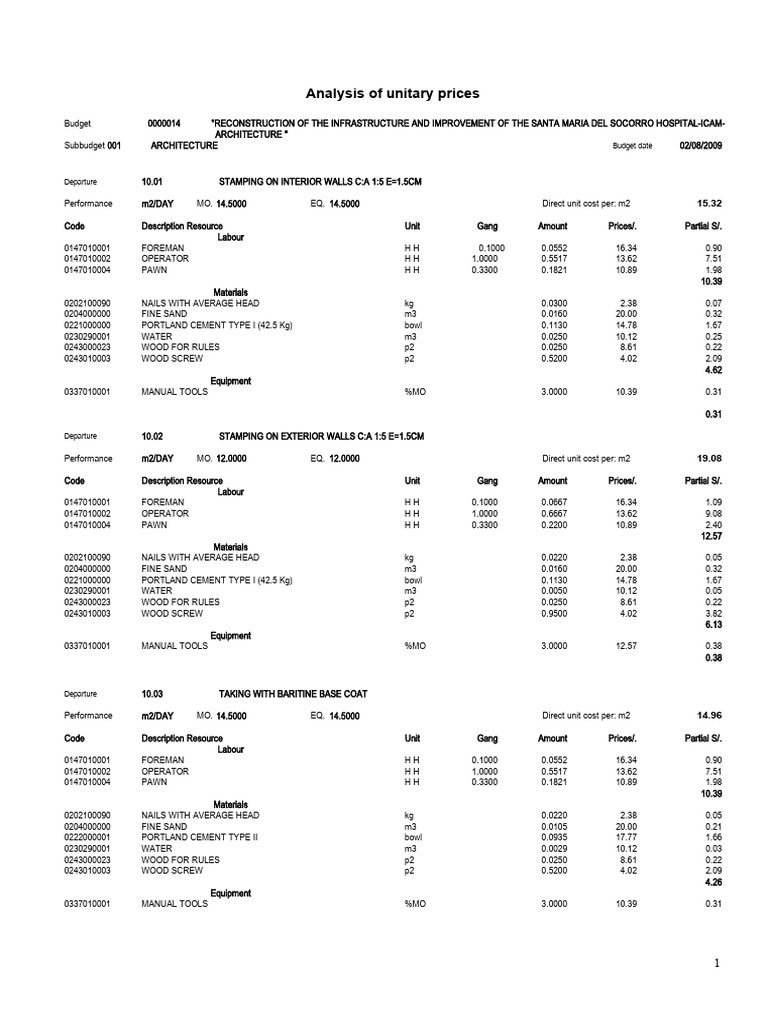 Unit Cost Analysis | PDF | Cement | Civil Engineering