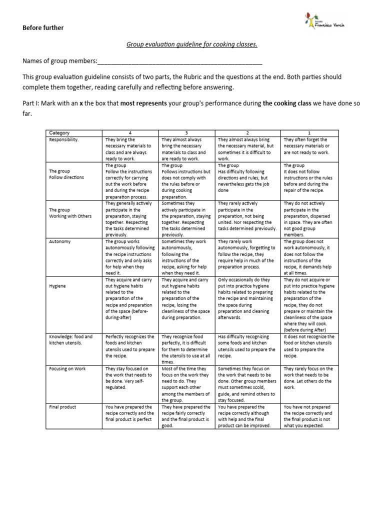Cooking Class Group Evaluation Guide | PDF | Hygiene | Kitchen