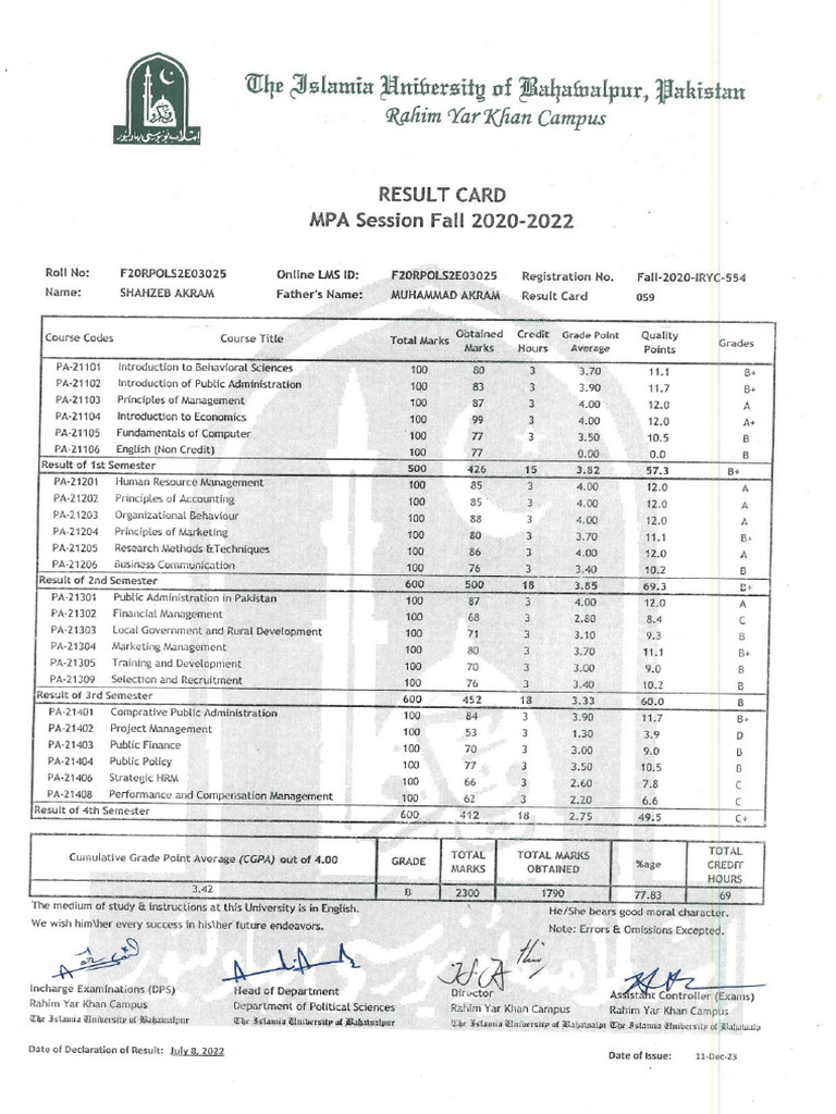 Result Card MPA | PDF