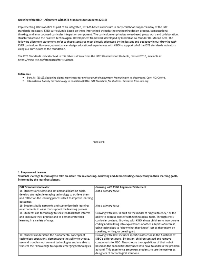 Growing With KIBO Standards Alignment ISTE | PDF | Algorithms | Collaboration
