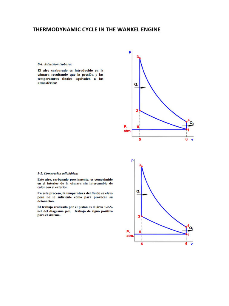 Thermodynamic Cycle in The Wankel Engine | PDF