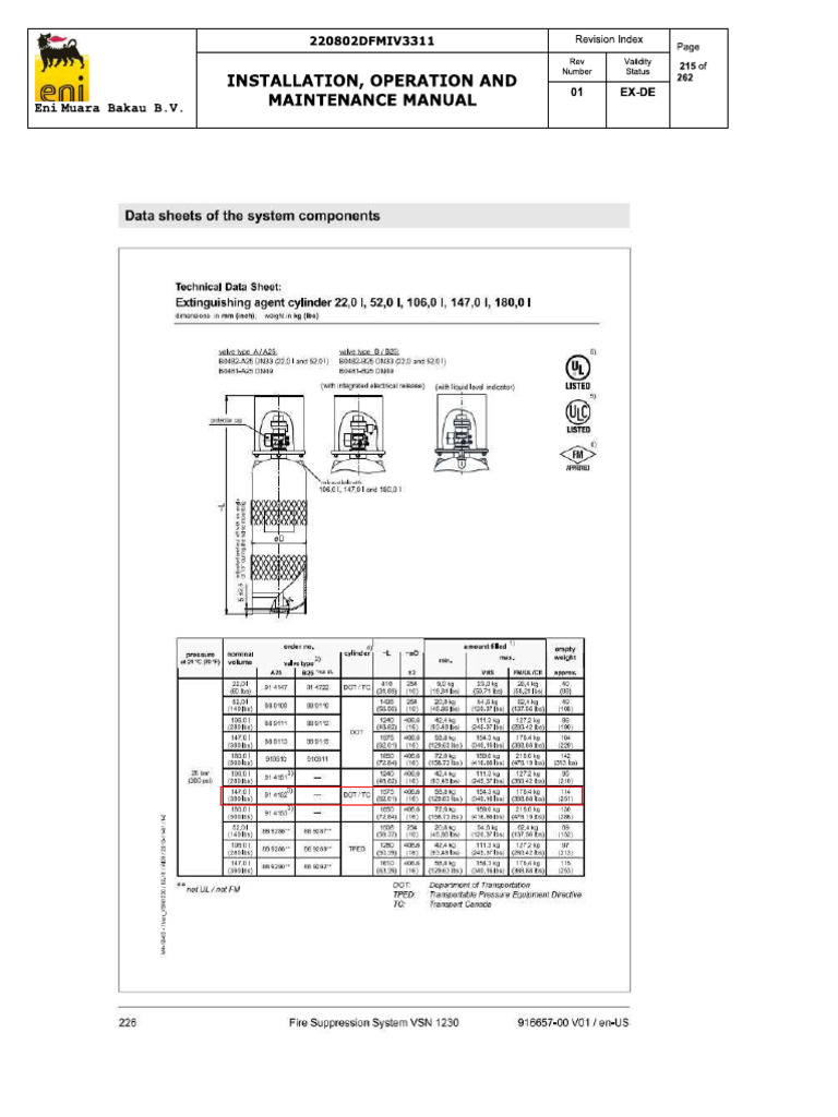 Lean Gas NOVEC Specification | PDF