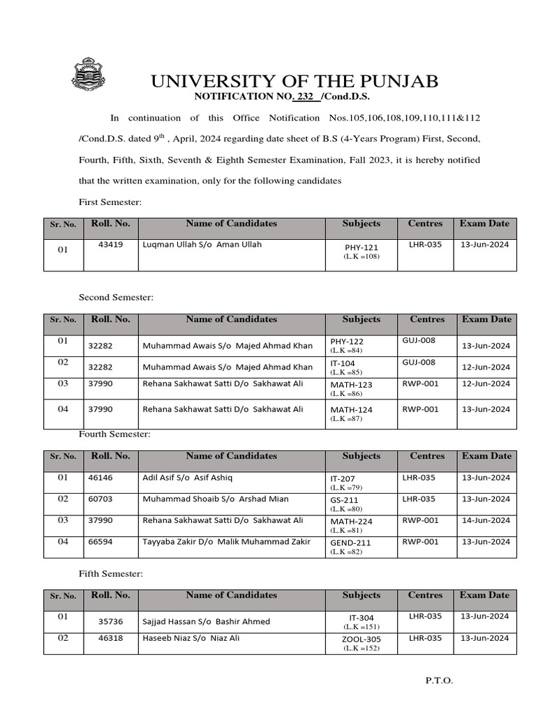 Special Re Conduct Date Sheets For The BS 4 Years First Second Third F90241 | Download Free PDF ...