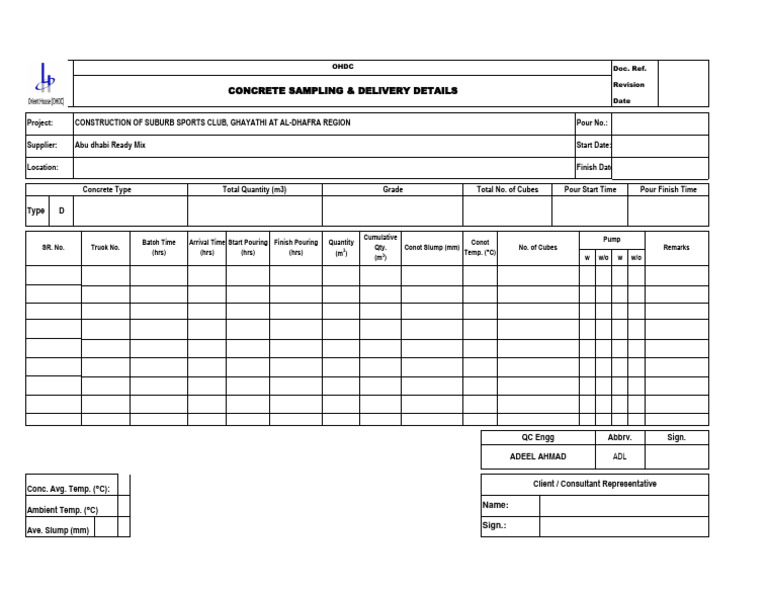 Concrete Summary | PDF | Building | Secondary Sector Of The Economy