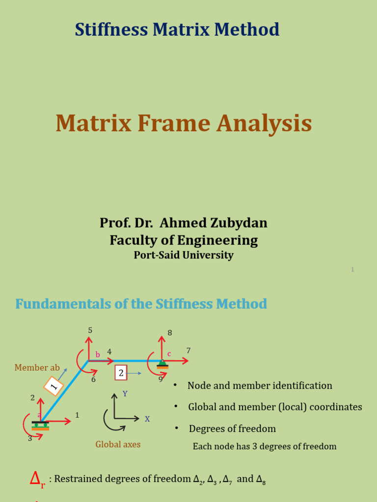 Stiffness Matrix (Frame) | PDF | Mathematical Analysis | Mechanical Engineering