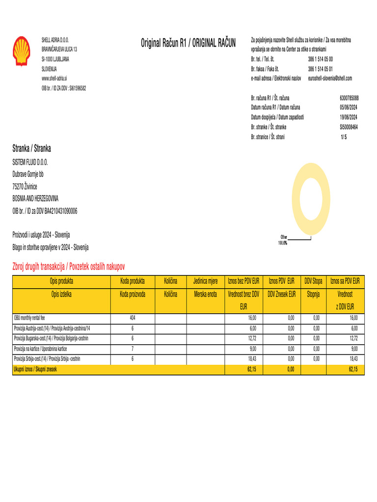 Euroshell 6300785088 2024-06-05 | PDF