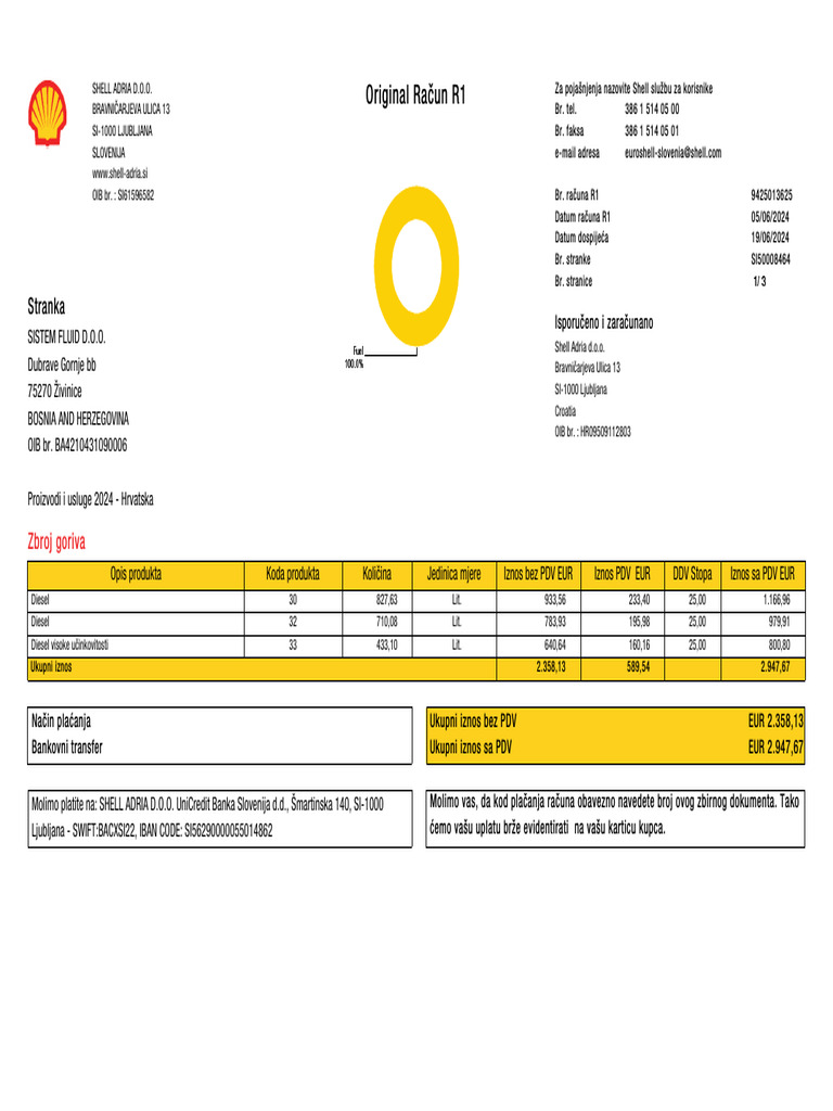 Euroshell 9425013625 2024-06-05 | PDF