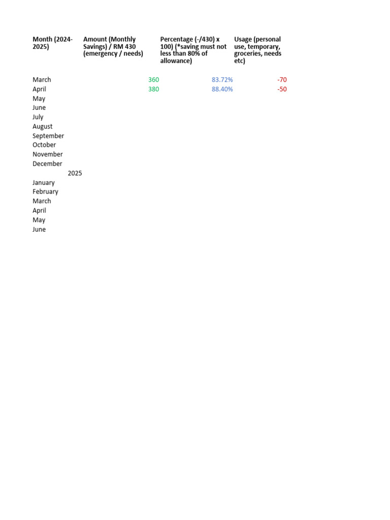 Book1 (Version 1) .XLSB | PDF