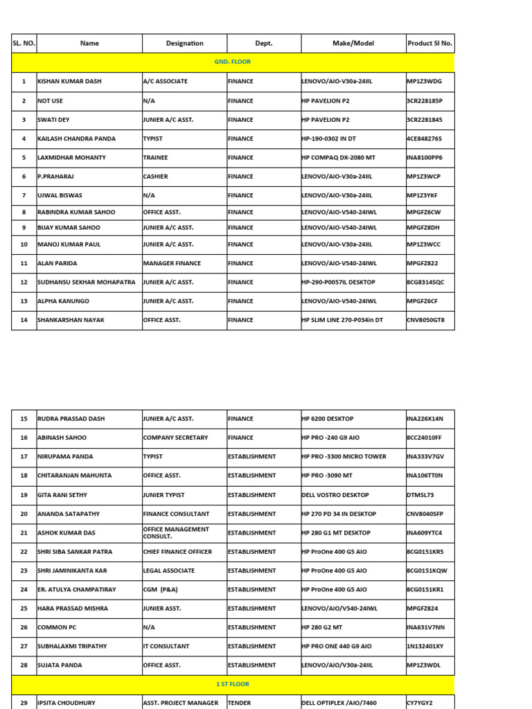 All DESKTOP-Details | PDF | Microcomputers | Video Game Platforms