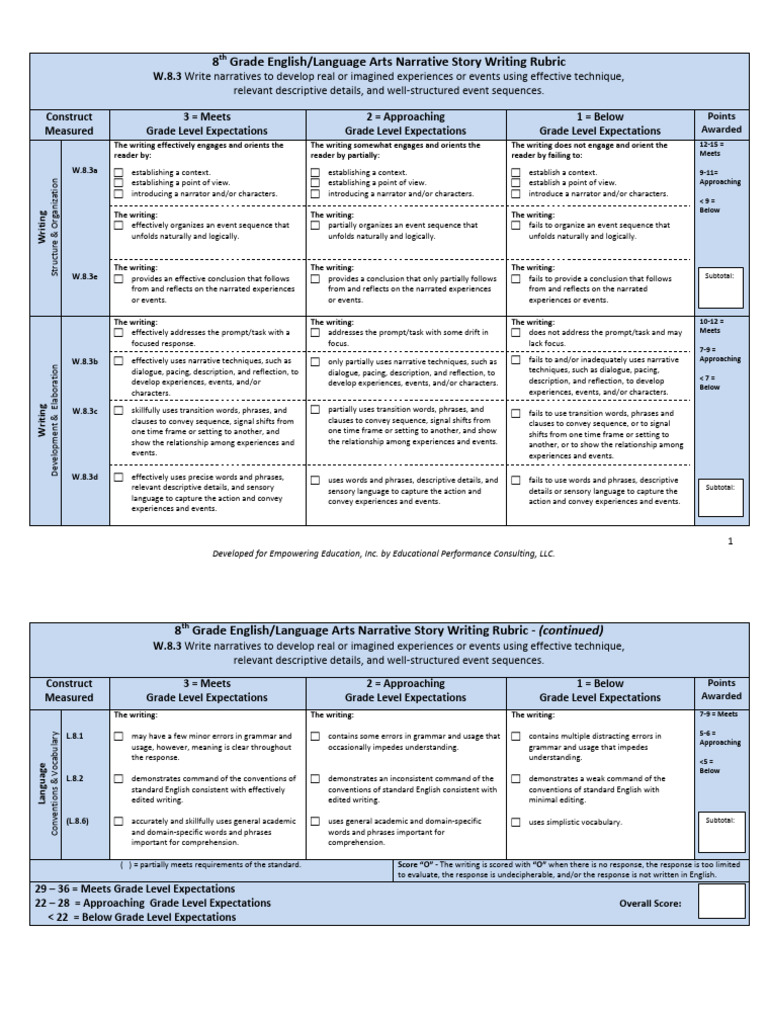 8th Grade Narrative Story Writing Rubric | PDF | Narration