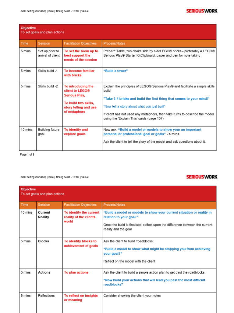 2 Goal Setting | PDF | Behavioural Sciences | Behavior Modification
