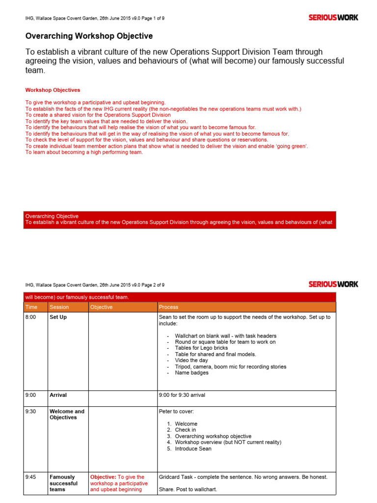 4 Shared Vision | PDF