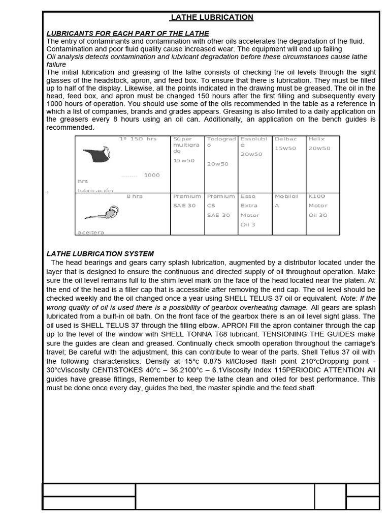 Lathe Oil and Grease Plan | PDF | Lubricant | Bearing (Mechanical)